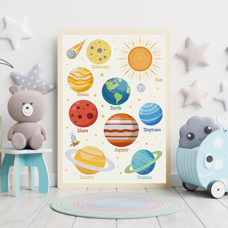 Solar System Poster for Kids, Printable Space Wall Art,planets and Sun ...