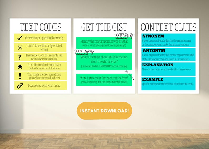 Nonfiction Text Strategies Anchor Charts | Instant Download | Text Codes, Get the Gist, Context ...
