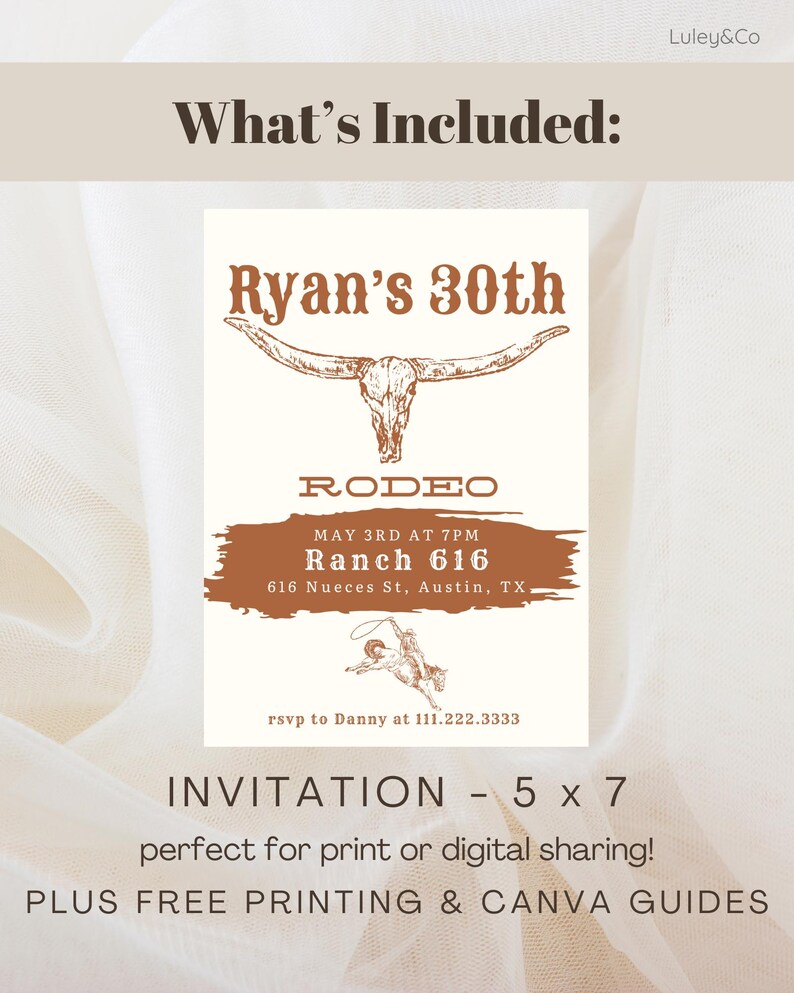 Editable 30th Birthday Rodeo Invitation Template | Rustic Western ...