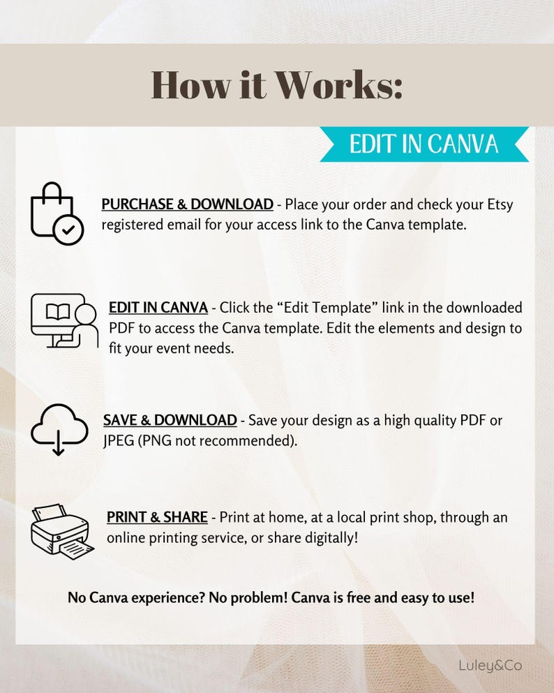 Editable 30th Birthday Rodeo Invitation Template | Rustic Western ...