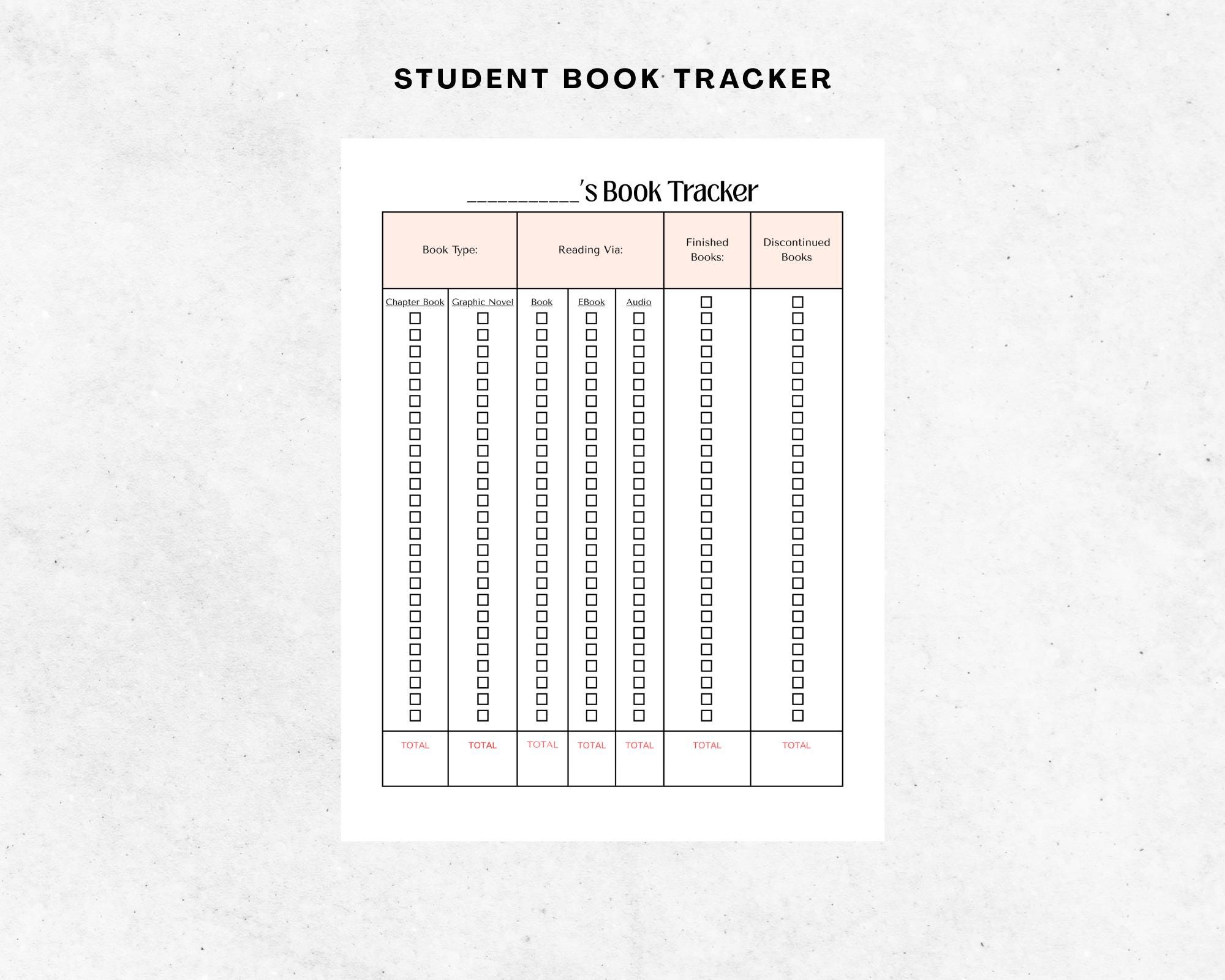 Classroom Reading Tracker Set: Student Reading Log (editable Canva ...
