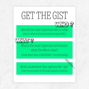 Nonfiction Text Strategies Anchor Charts: Middle & High School (instant ...