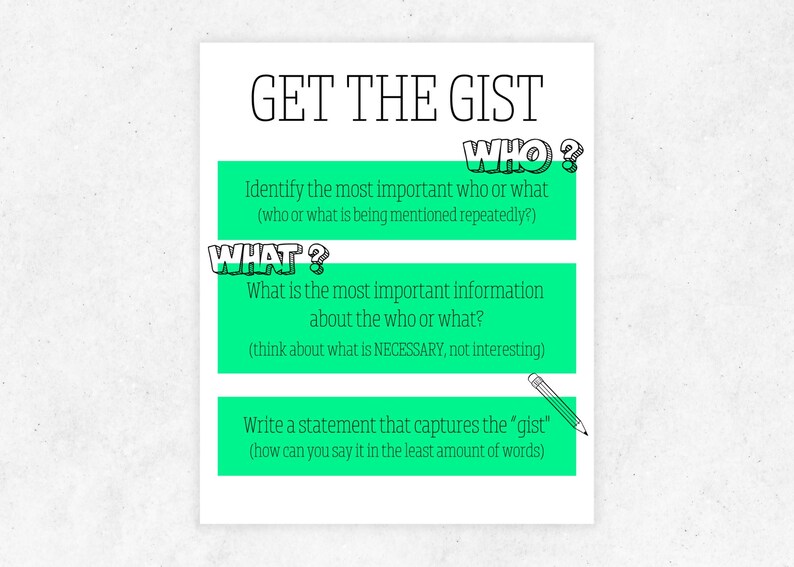 Nonfiction Text Strategies Anchor Charts: Middle & High School (instant ...