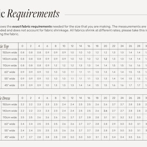 Jackie Top & Dress PDF Sewing Pattern | Size Inclusive 0-34 | Beginner ...