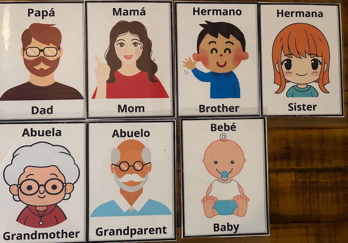Mi Familia, Tarjetas Didácticas De Mi Familia - Etsy
