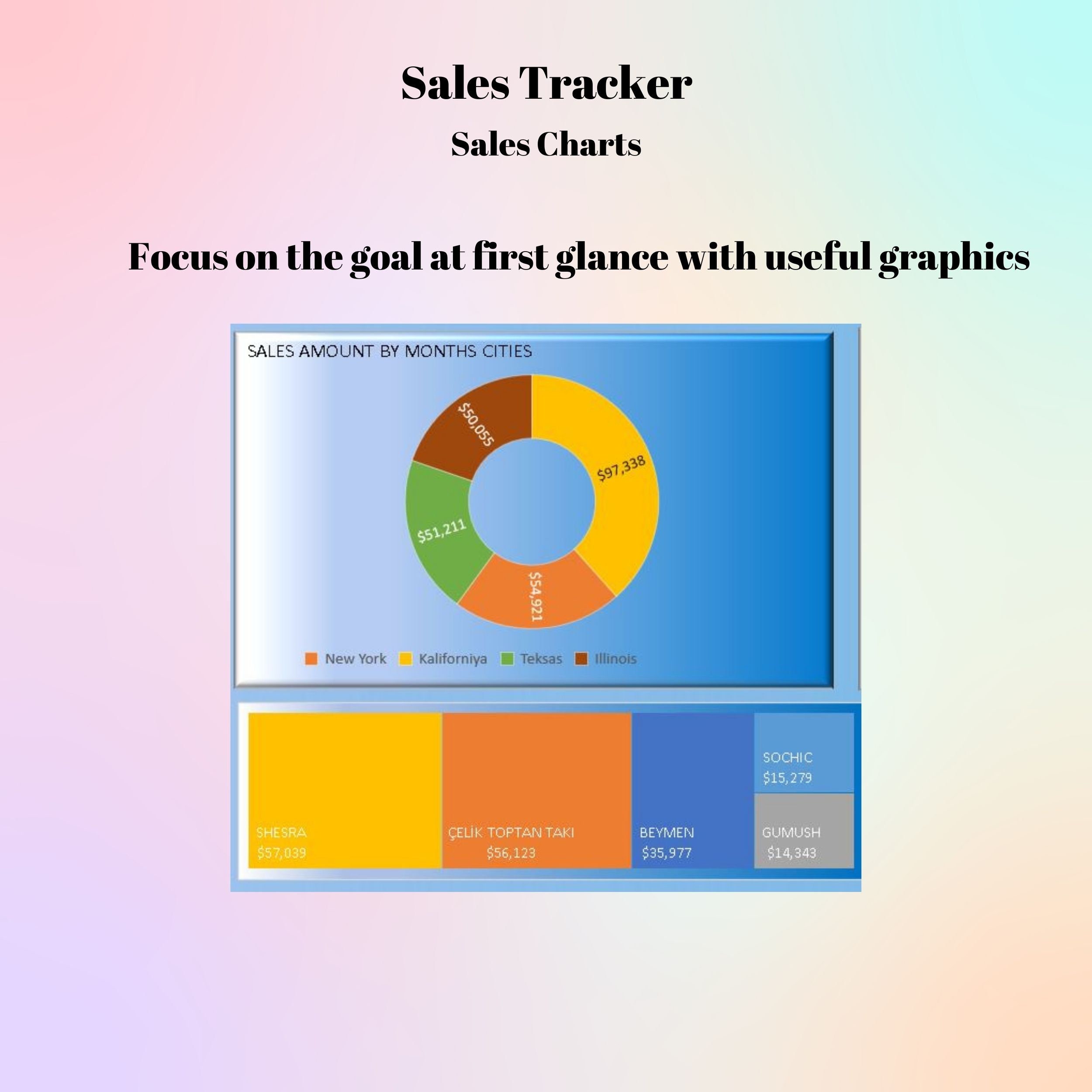 Business Sales Tracker | Excel Tracker | Sales Tracker Excel, Sales ...