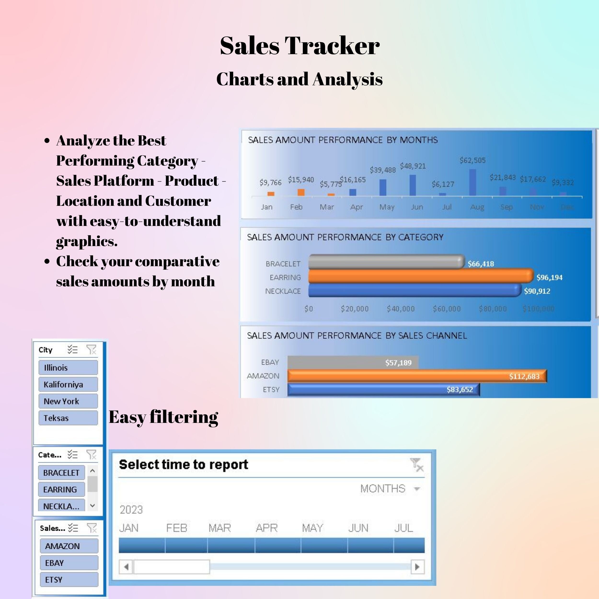Business Sales Tracker | Excel Tracker | Sales Tracker Excel, Sales ...