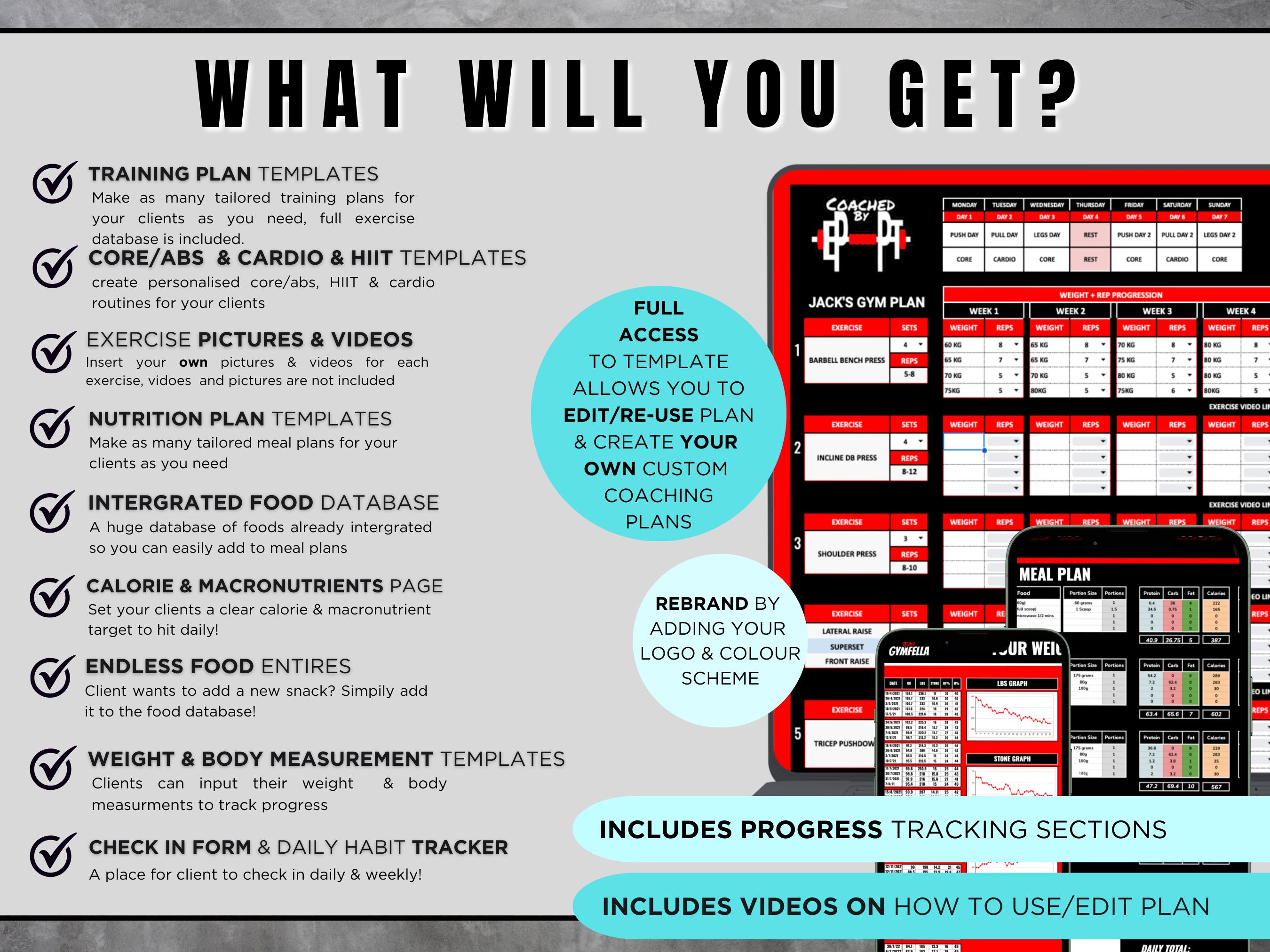 Fitness Coach Template Bundle: Training, Nutrition, Body Composition ...