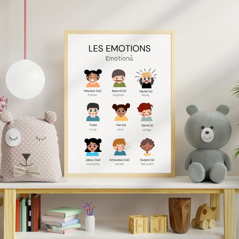 Bilingual Feelings Poster, Swiss-german French Emotions, Bilingual ...