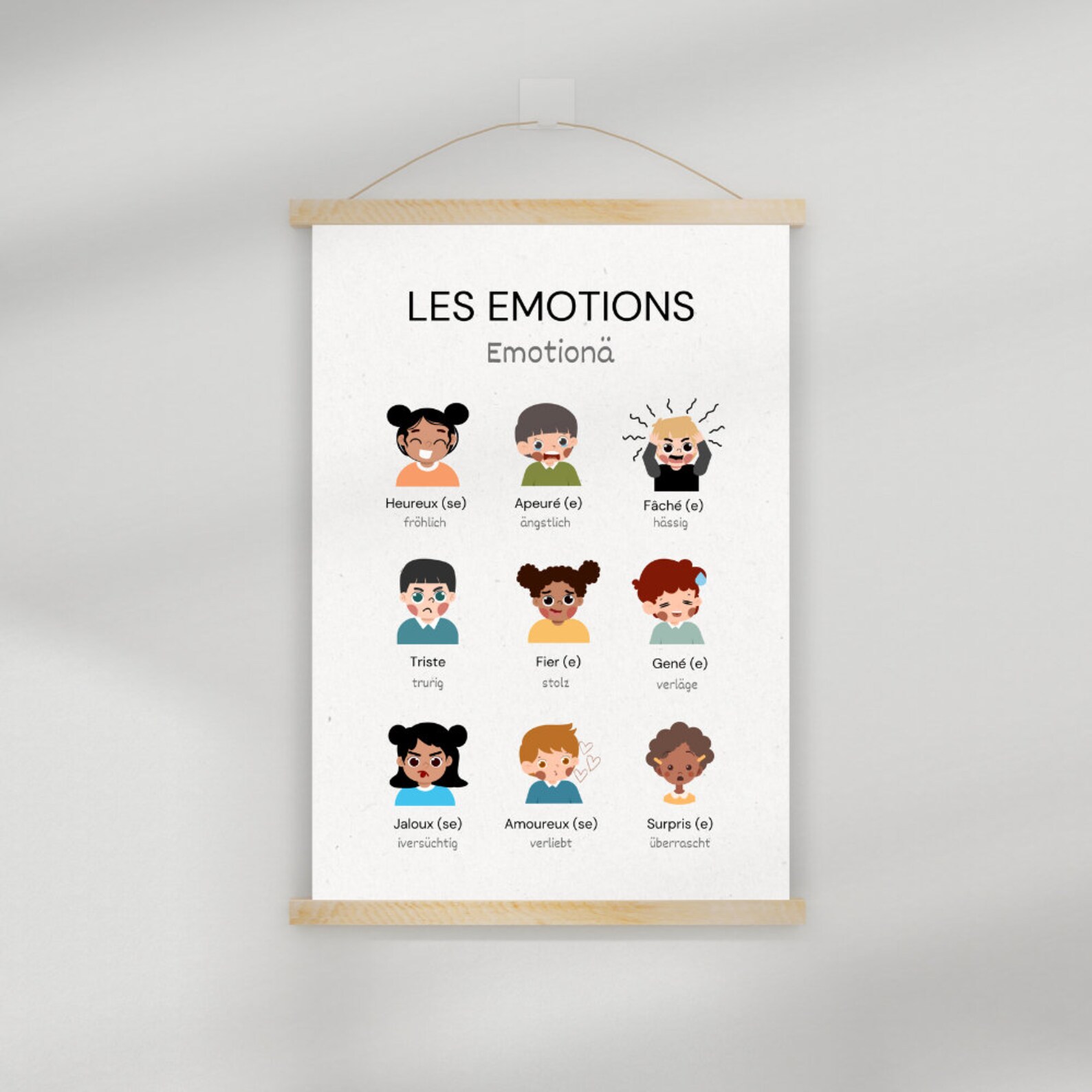 Bilingual Feelings Poster, Swiss-german French Emotions, Bilingual ...