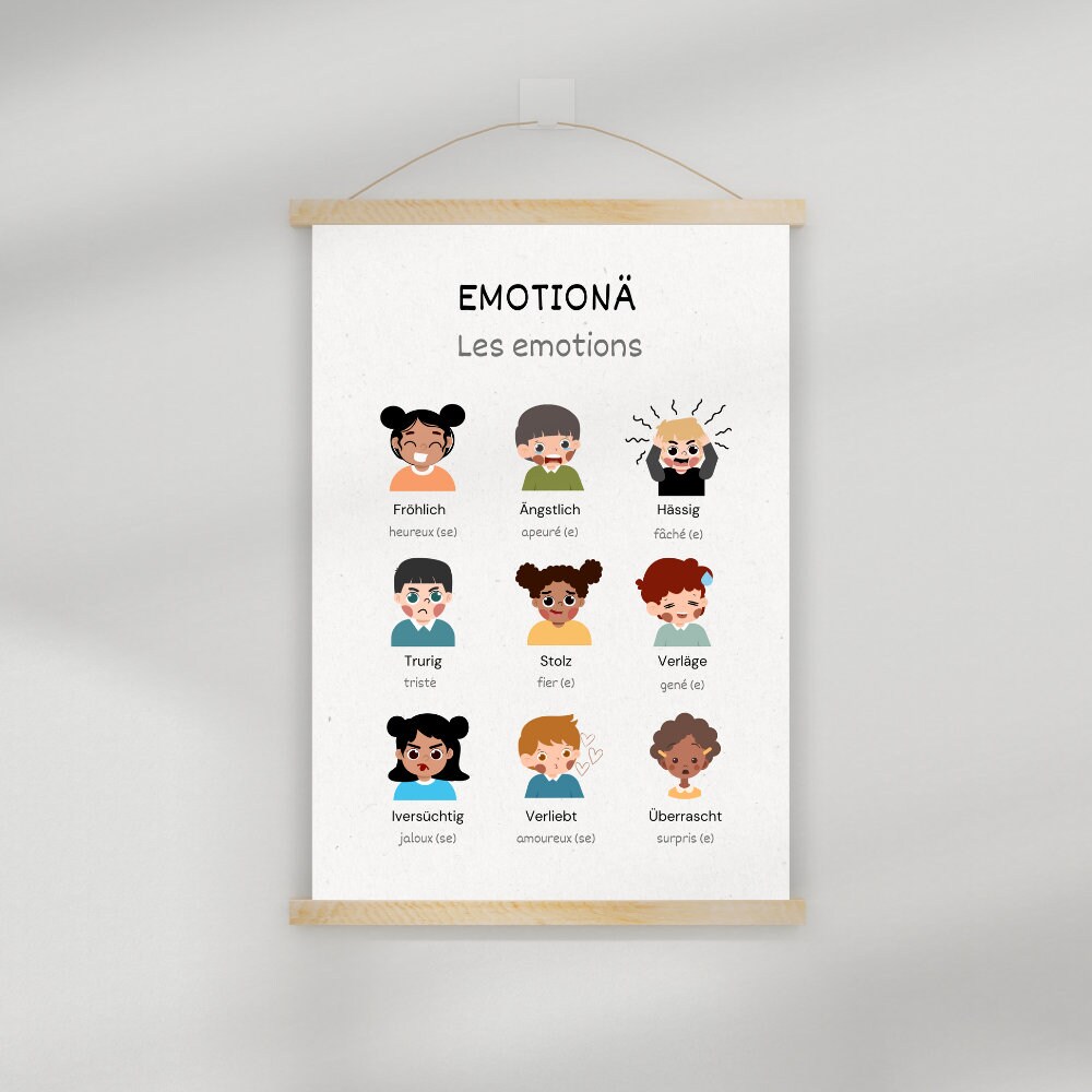 Bilingual Feelings Poster, Swiss-german French Emotions, Bilingual ...