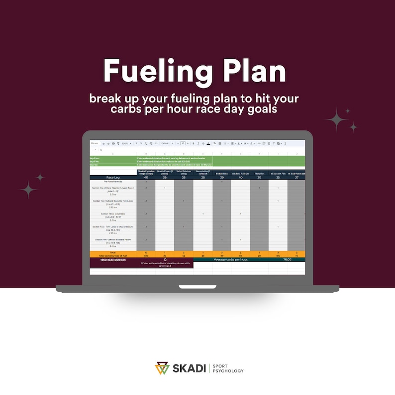 Ultimate Race Day Spreadsheet Planner for Endurance Athletes - Etsy