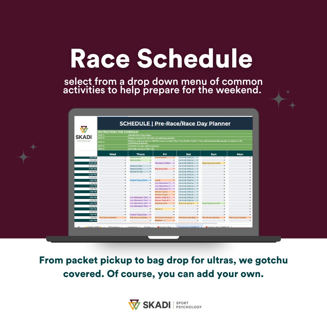 Ultimate Race Day Spreadsheet Planner for Endurance Athletes - Etsy