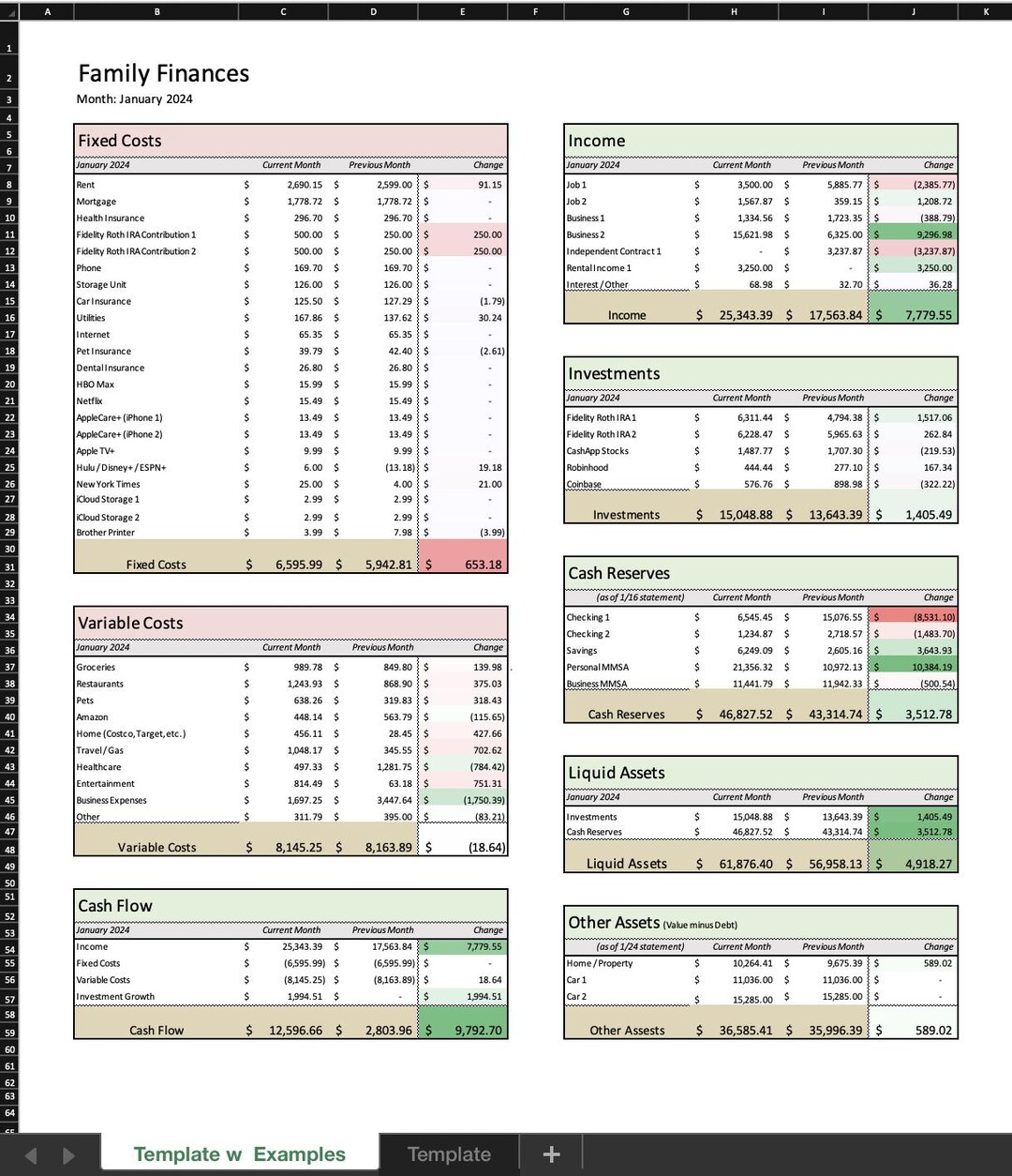Monthly Budget Template W/ Change Over Time - Etsy