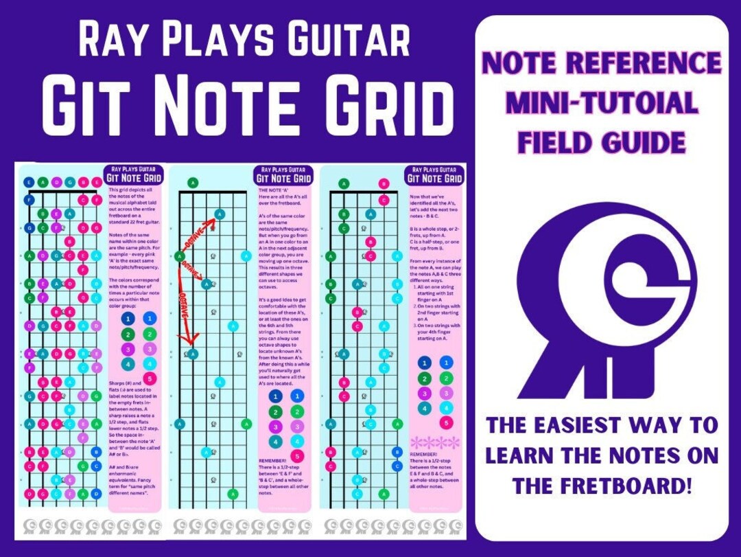 Git Note Grid - Fretboard Note Reference and Mini-tutorial - Etsy