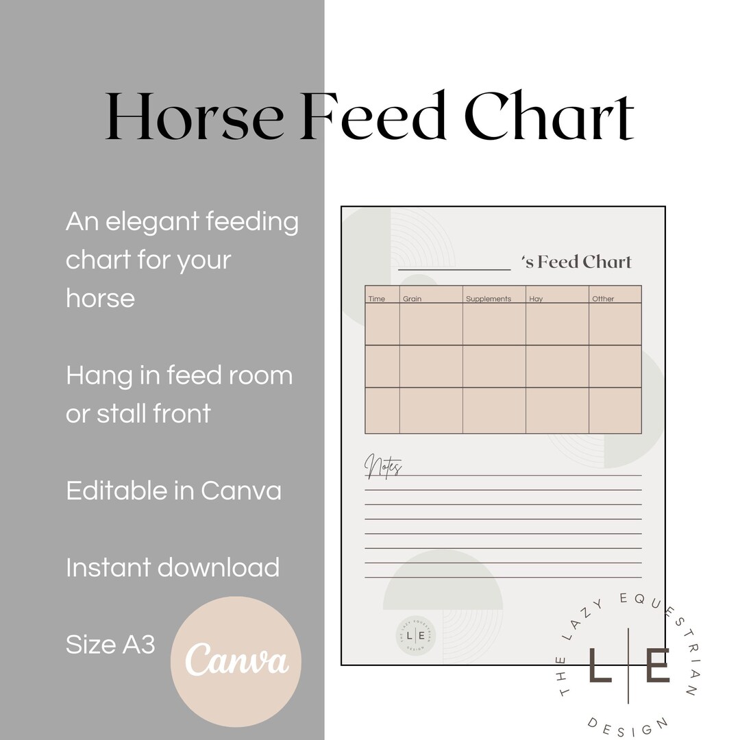 Horse Feeding Chart. Feed Chart Size A3 for Stall Doors, Stall Fronts ...