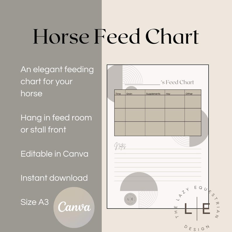 Horse Feeding Chart. Feed Chart Size A3 for Stall Doors, Stall Fronts ...