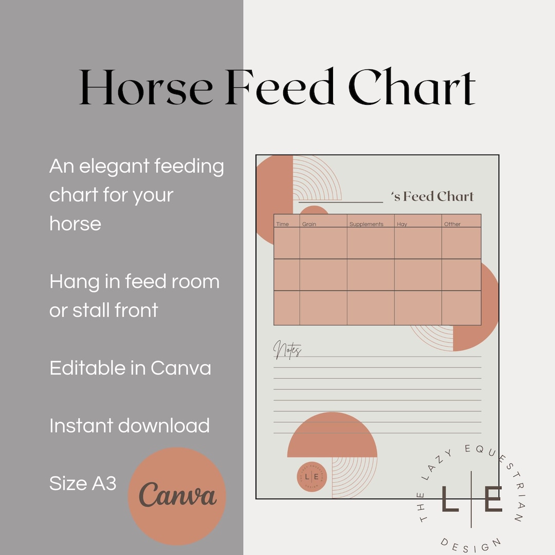 Horse Feeding Chart. Feed Chart Size A3 for Stall Doors, Stall Fronts ...