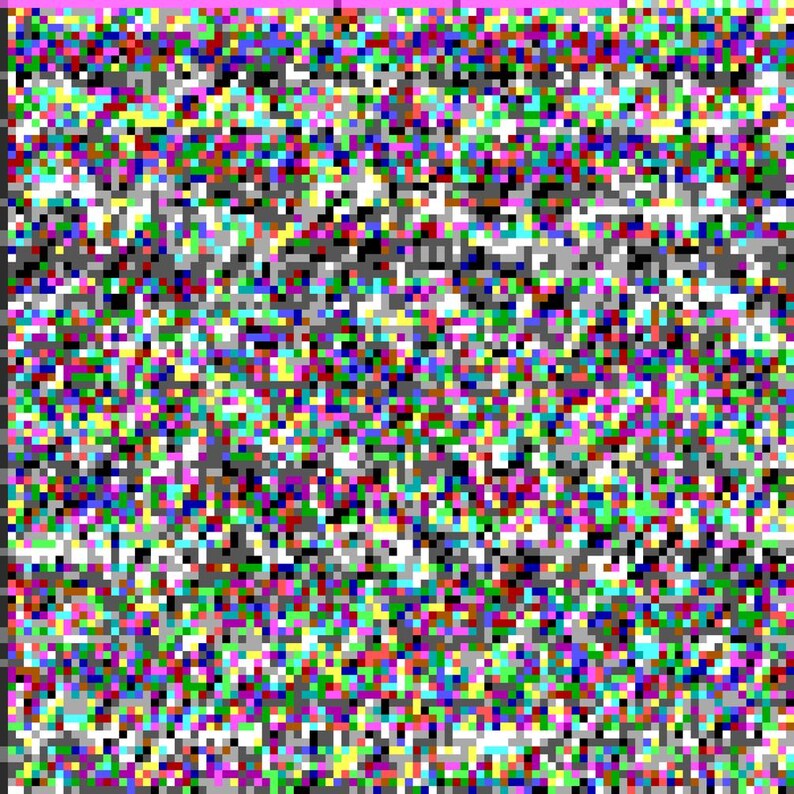 Colorful Dither Glitch Textures - 70 OVERLAYS - Etsy