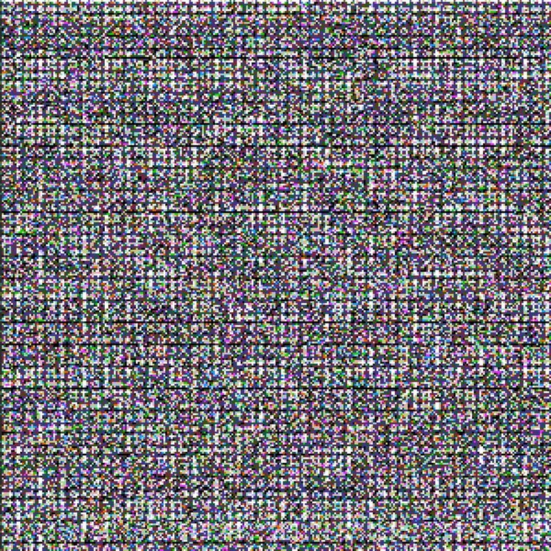 Colorful Dither Glitch Textures - 70 OVERLAYS - Etsy