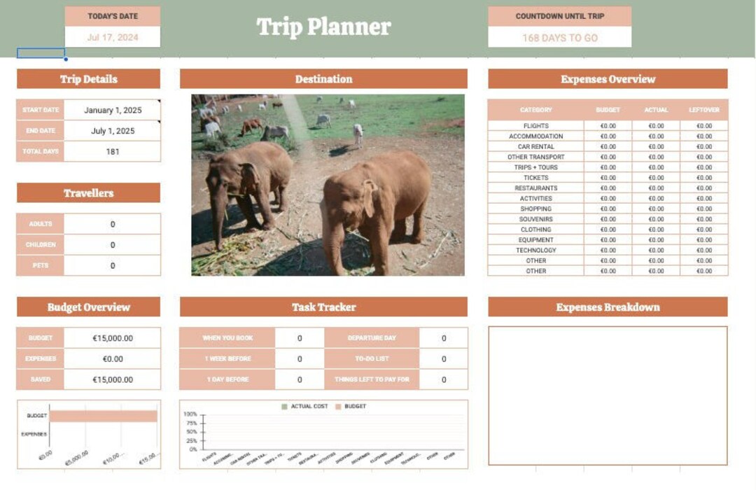 Travel Planner Template-google Sheet-trip Overview,research Tracker ...