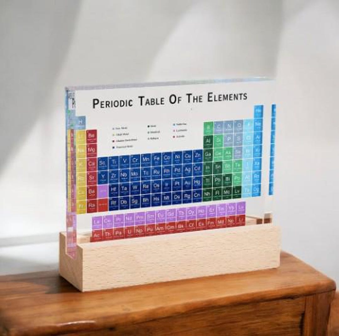 Modern Glass Periodic Table Elegant Educational Display for Science ...