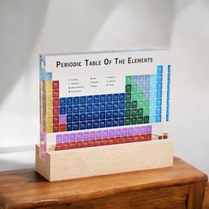Modern Glass Periodic Table Elegant Educational Display for Science ...