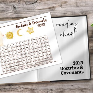 Doctrine and Covenants Reading Schedule and Come, Follow Me 2025 ...