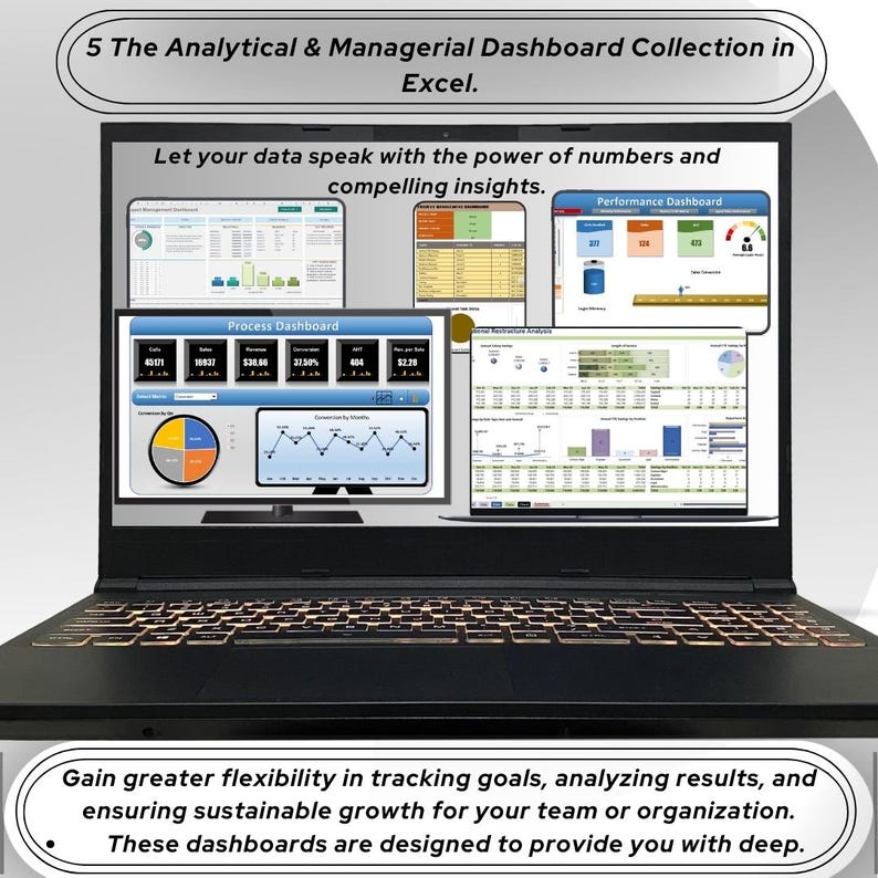 10 Excel Dashboard Templates | Project, Finance, KPI & Sales Tracking ...