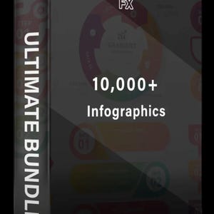 Ultimate Digital Design Bundle - 1 Million+ Assets for Photoshop ...