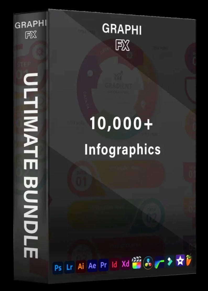 Ultimate Digital Design Bundle - 1 Million+ Assets for Photoshop ...