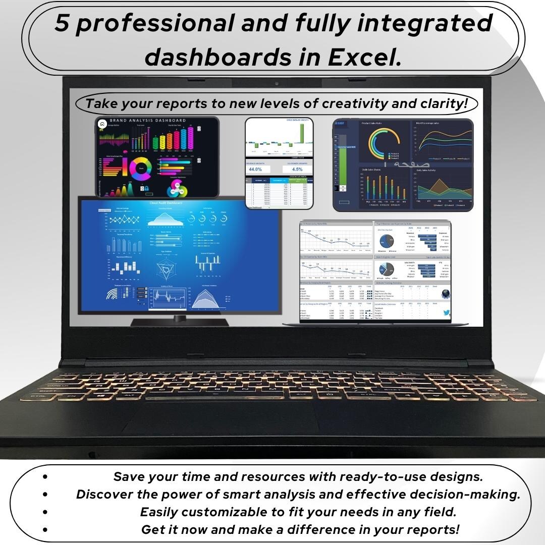 Excel Dashboards Bundle analytics, Templates, Reporting, Financial ...
