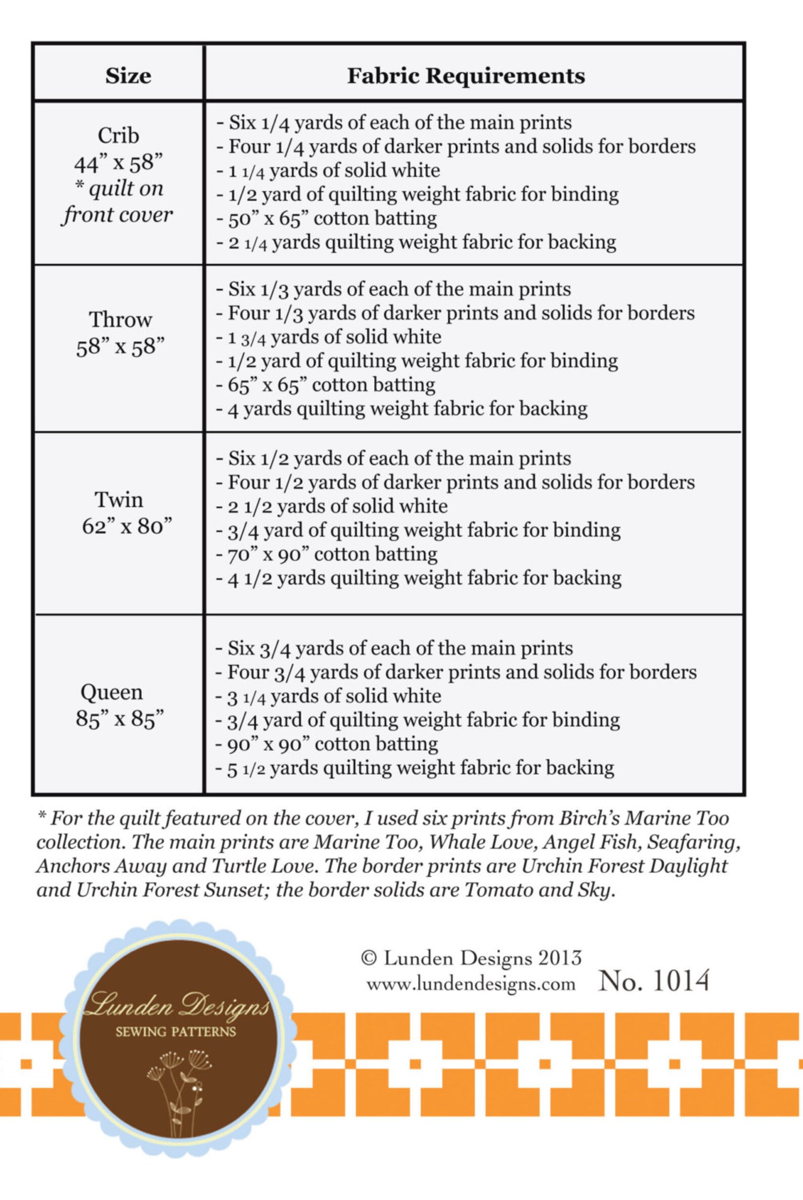 Area Code Quilt Pattern - PDF - Etsy