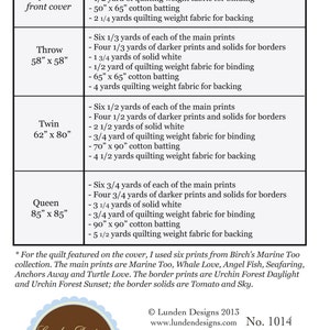 Area Code Quilt Pattern - PDF - Etsy