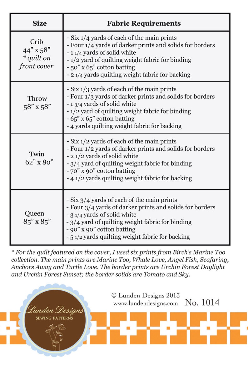 Area Code Quilt Pattern - PDF - Etsy