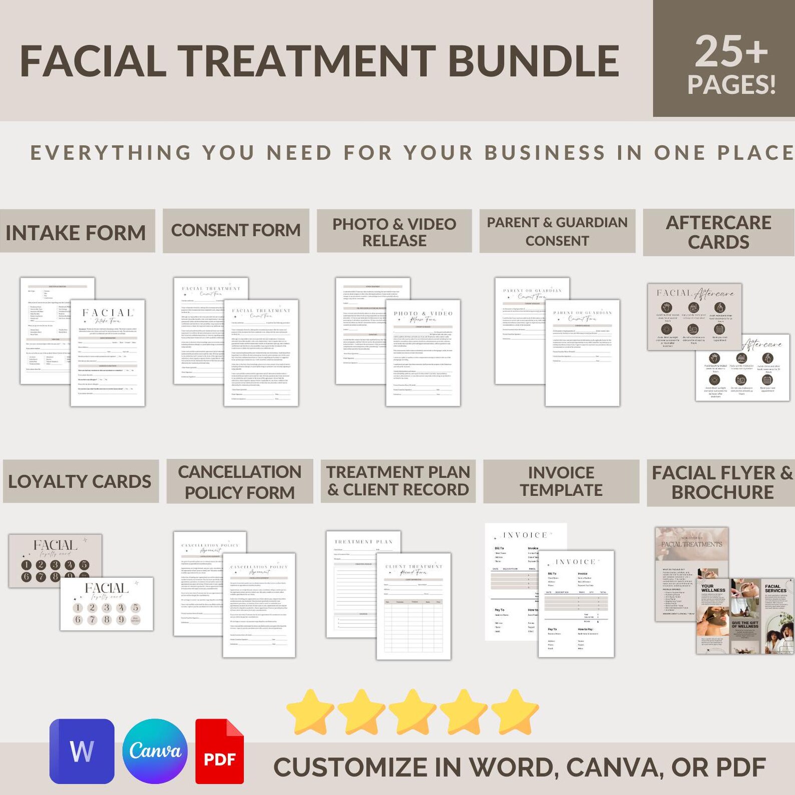 Facial Forms Bundle for Estheticians and Med Spas: Consent Forms ...