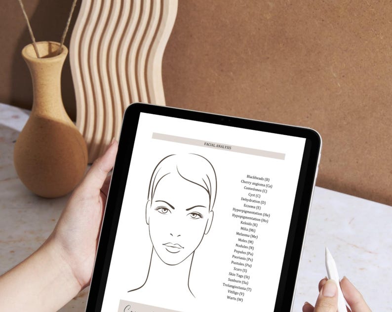 Skin Analysis Form for Estheticians: Editable Face Mapping Template ...