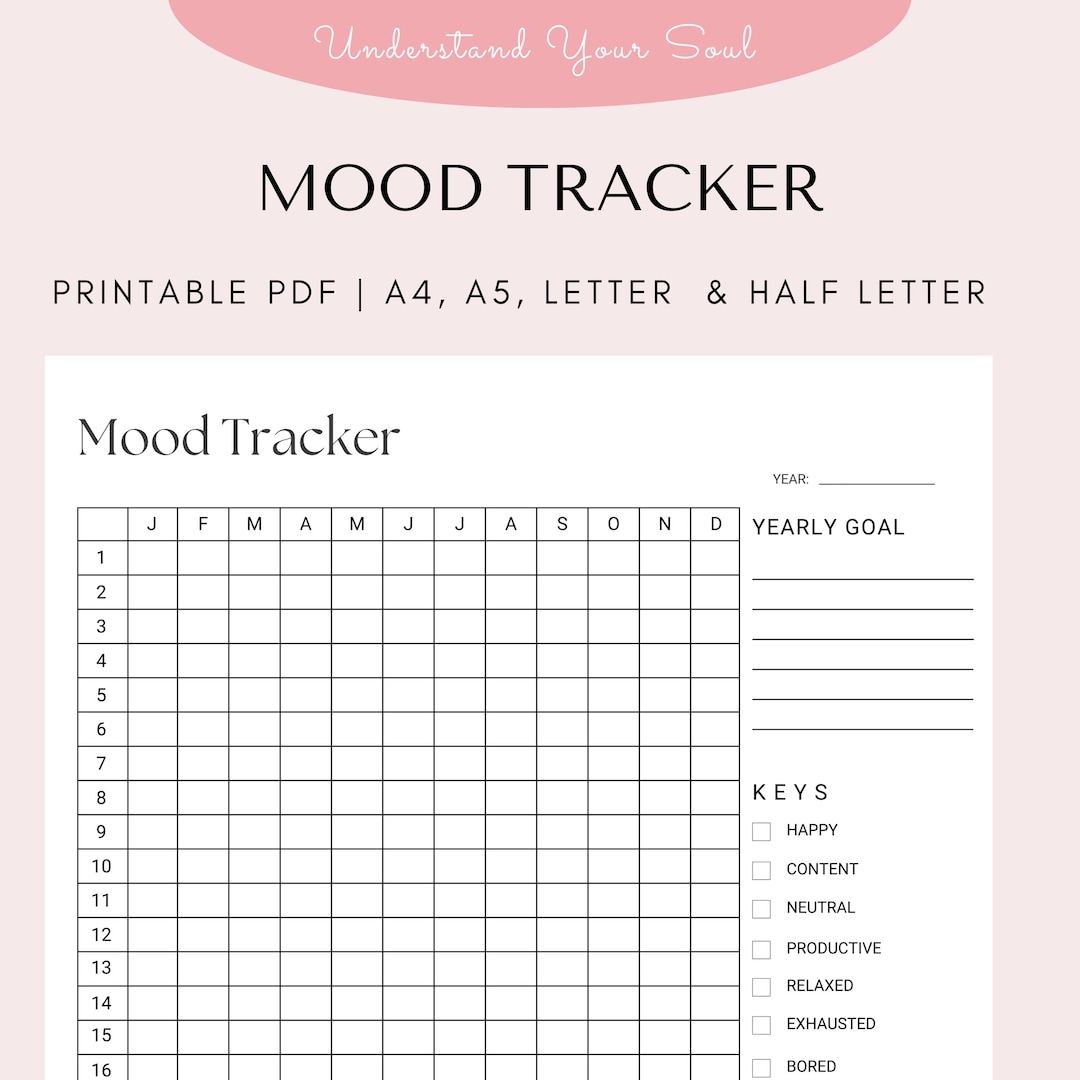 Mood Tracker, A Year in Pixels, Mood Journal, Emotion Tracker, Mood ...