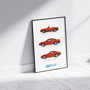 Mazda MX-5 MX-6 RX-7 Vintage Advert Retro Classic Art Print, Perfect ...