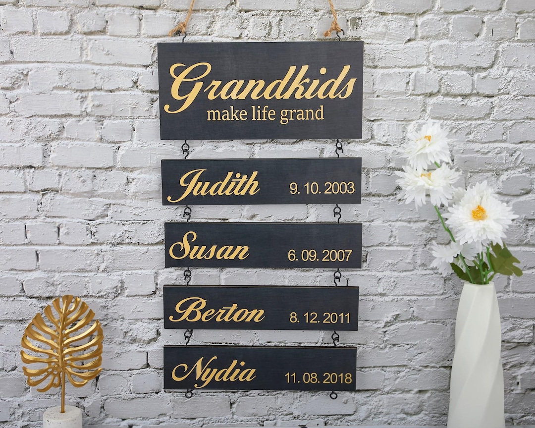 Custom Grandparent Sign,personalized Wooden Family Signs,grandchildren ...