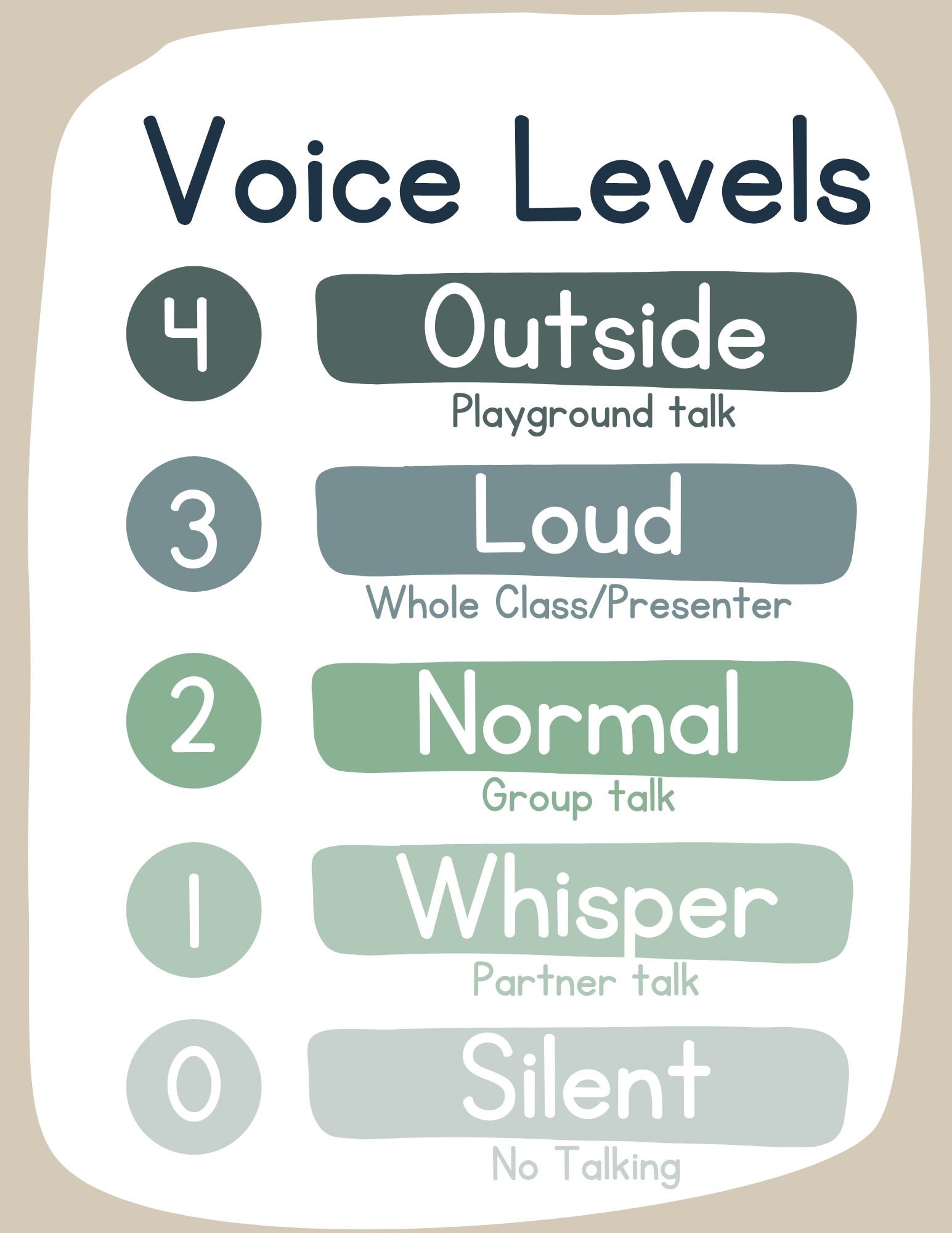 Kindergarten Printable Voice Level Chart - Etsy