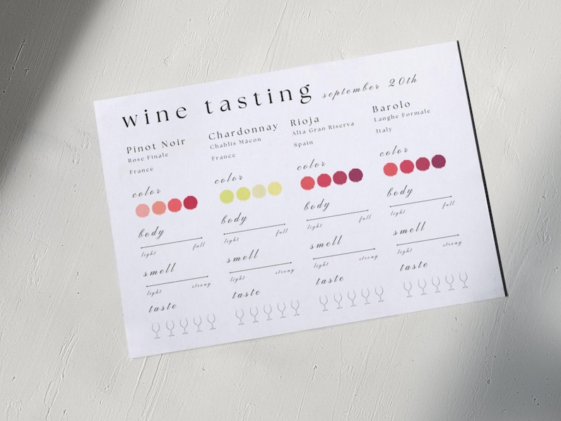 Editable and Customisable Wine Tasting Scorecard: Printable Note Sheet ...