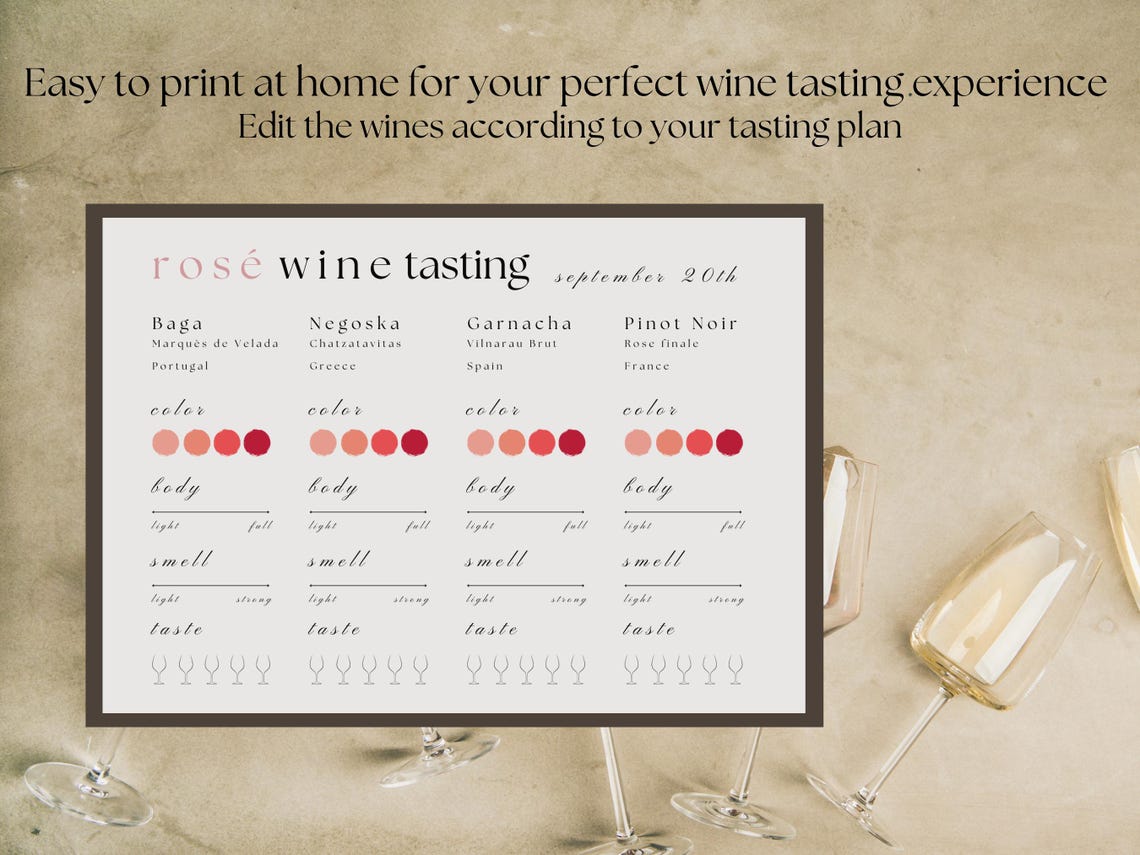 Editable and Customisable Rosé Wine Tasting Scorecard: Printable Note ...