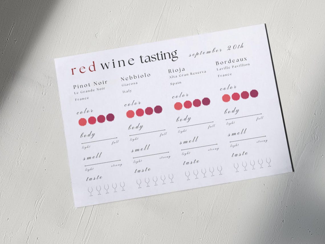 Editable and Customisable Red Wine Tasting Scorecard: Printable Note ...
