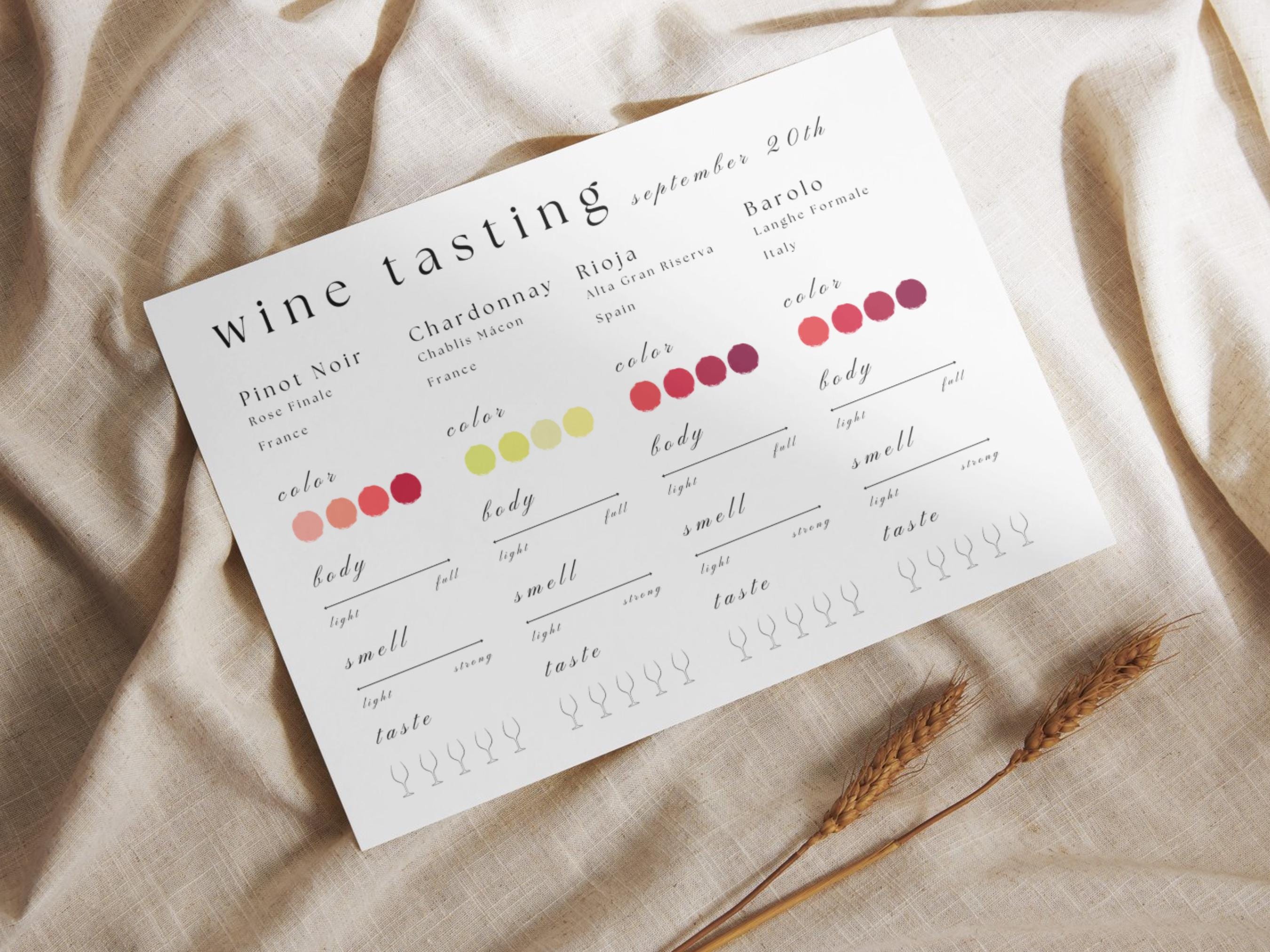 Editable and Customisable Wine Tasting Scorecard: Printable Note Sheet ...