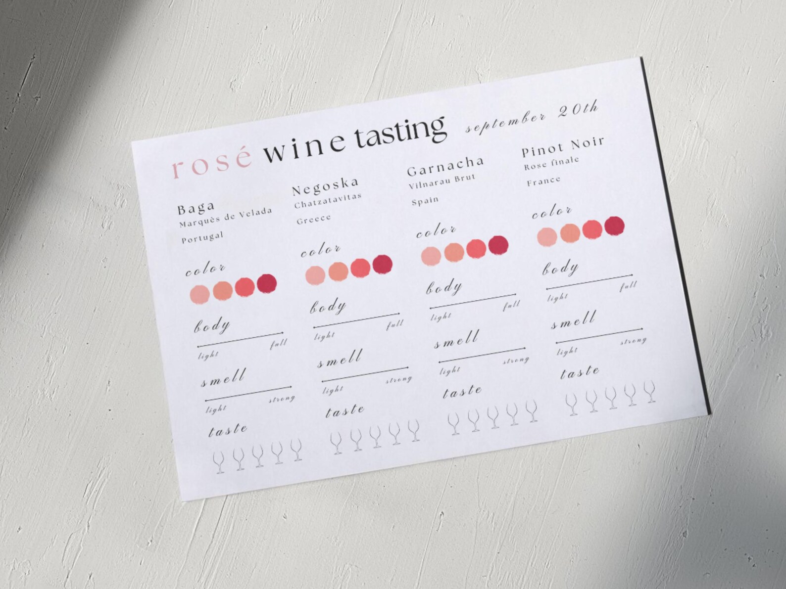 Editable and Customisable Rosé Wine Tasting Scorecard: Printable Note ...
