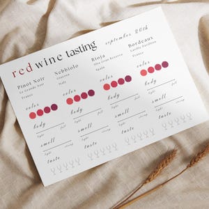 Editable and Customisable Red Wine Tasting Scorecard: Printable Note ...