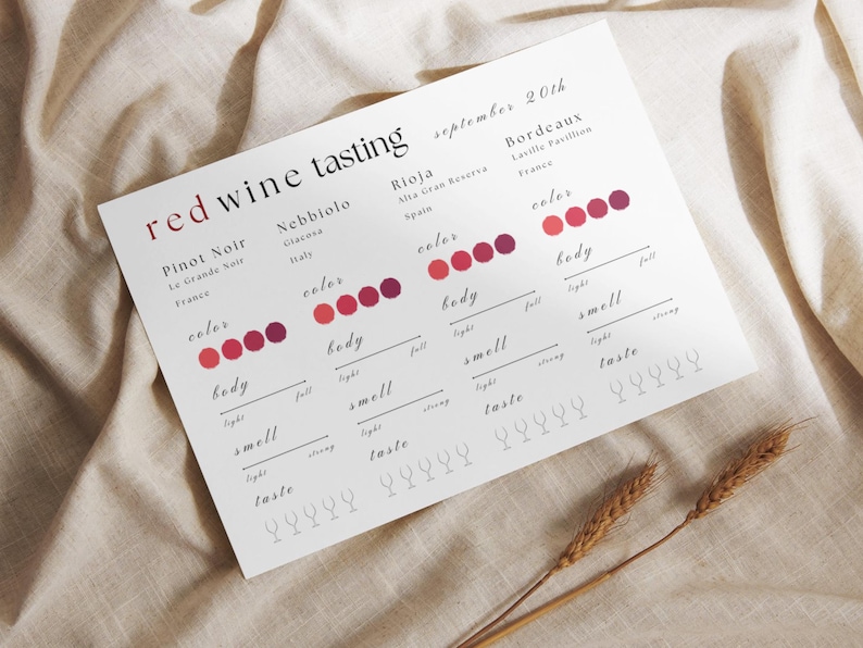 Editable and Customisable Red Wine Tasting Scorecard: Printable Note ...