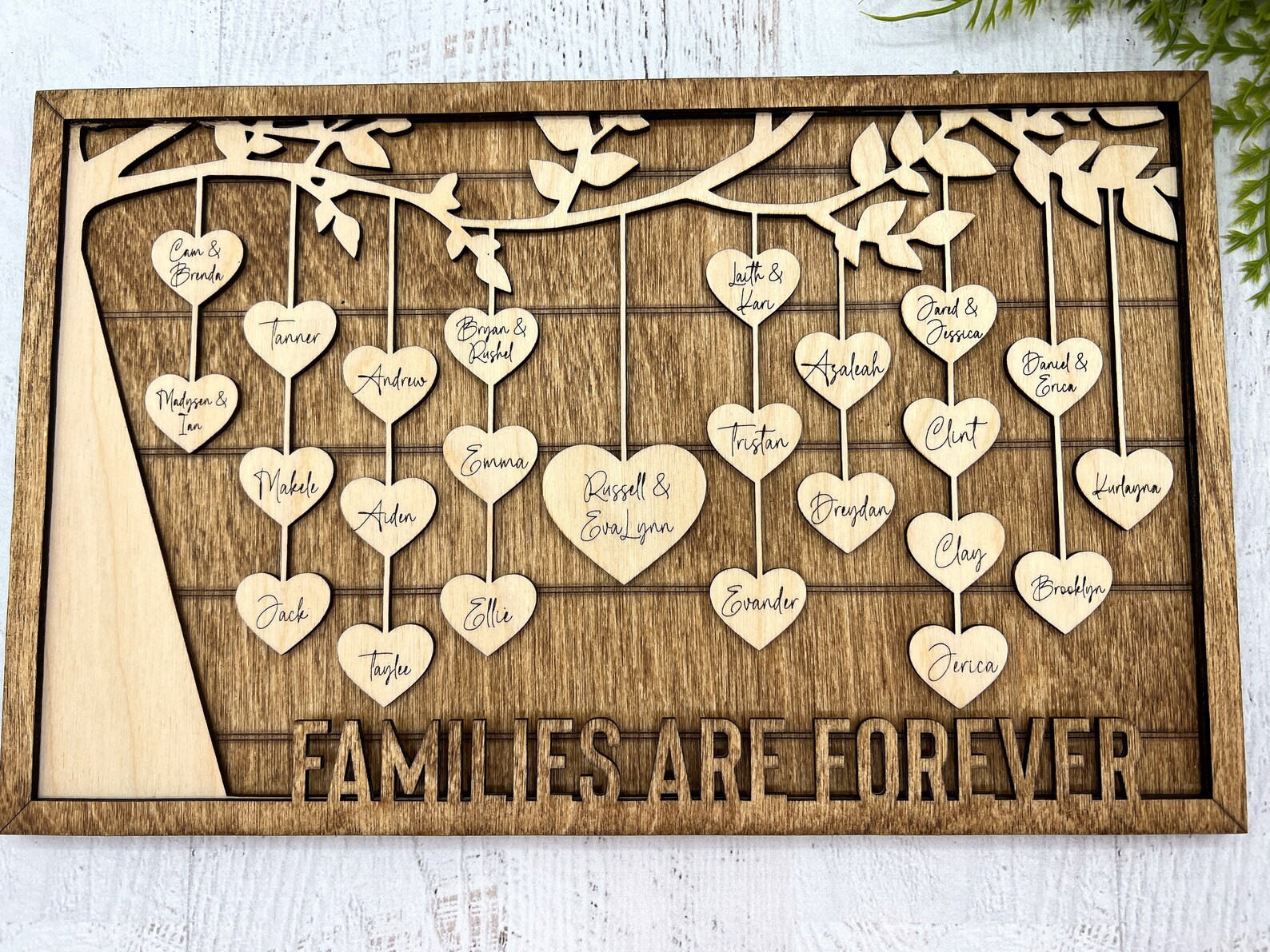 Grandchildren Sign Grandparents Sign Grandkids Sign Family - Etsy