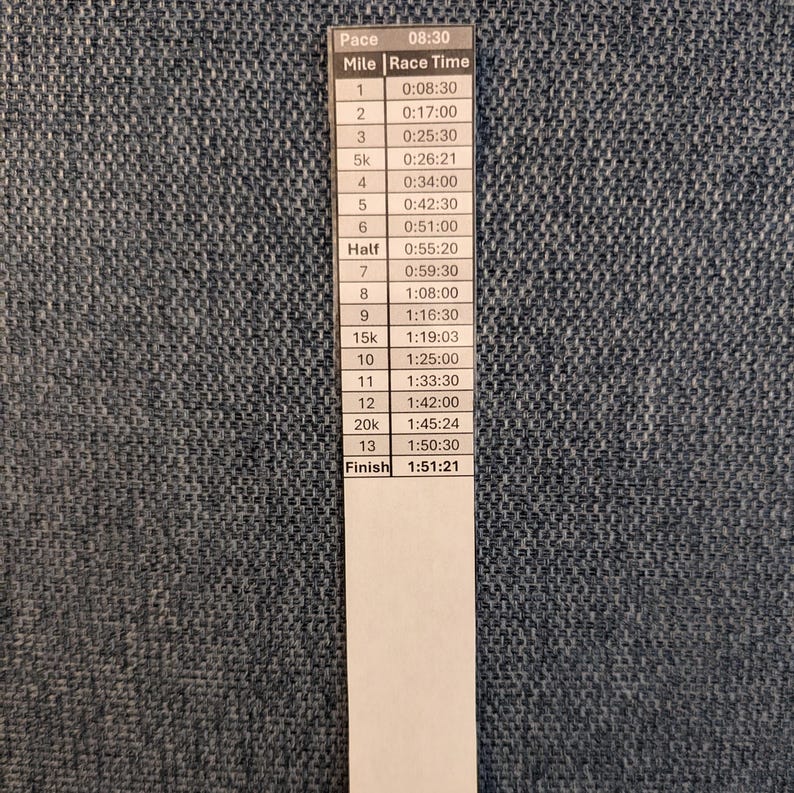 Printable Half Marathon Pace Bands, Custom Pace Finish Time Calculator ...